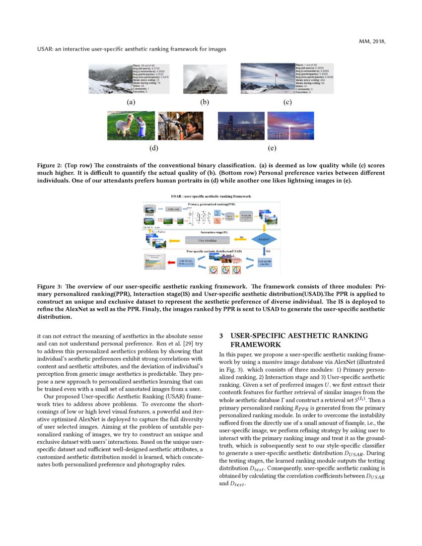 USAR: an interactive user-specific aesthetic ranking framework for ...