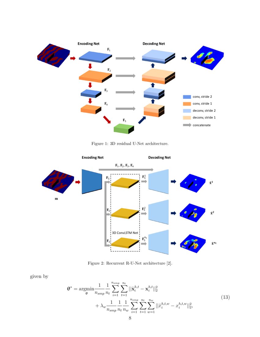 Use Of Multifidelity Training Data And Transfer Learning For Efficient Construction Of