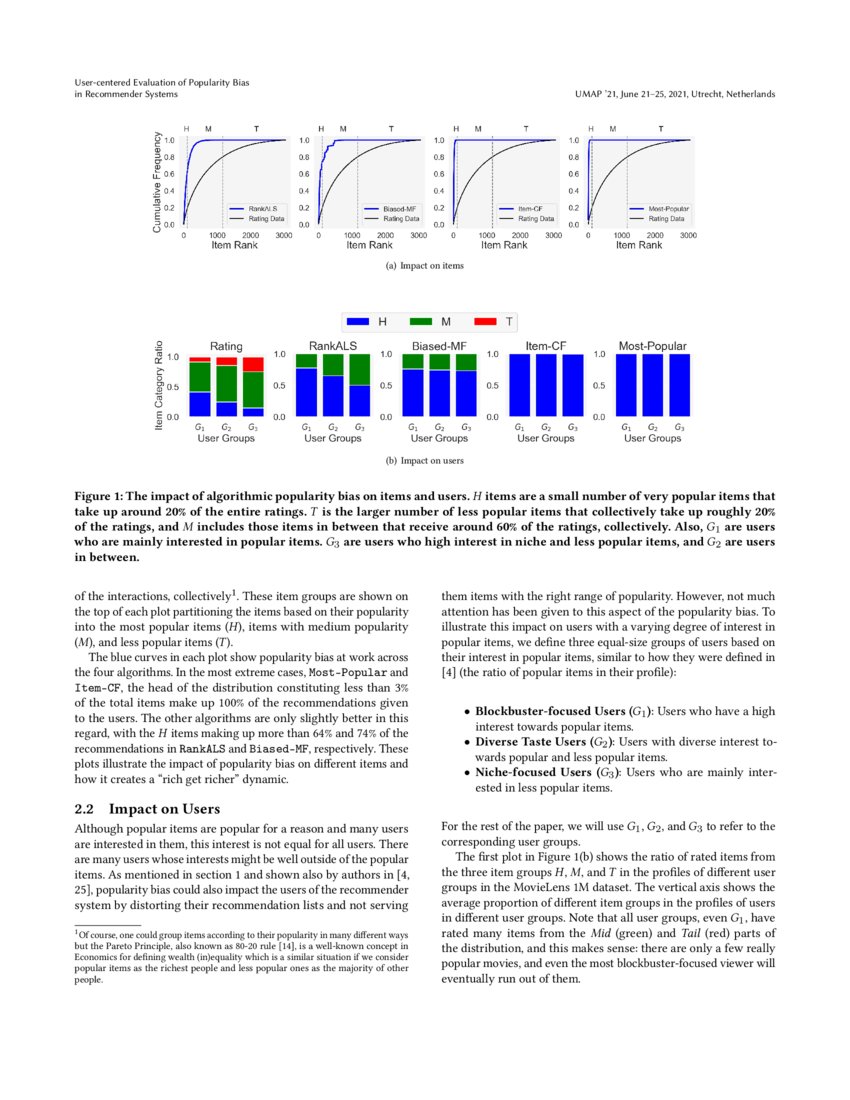User Centered Evaluation Of Popularity Bias In Recommender Systems Deepai