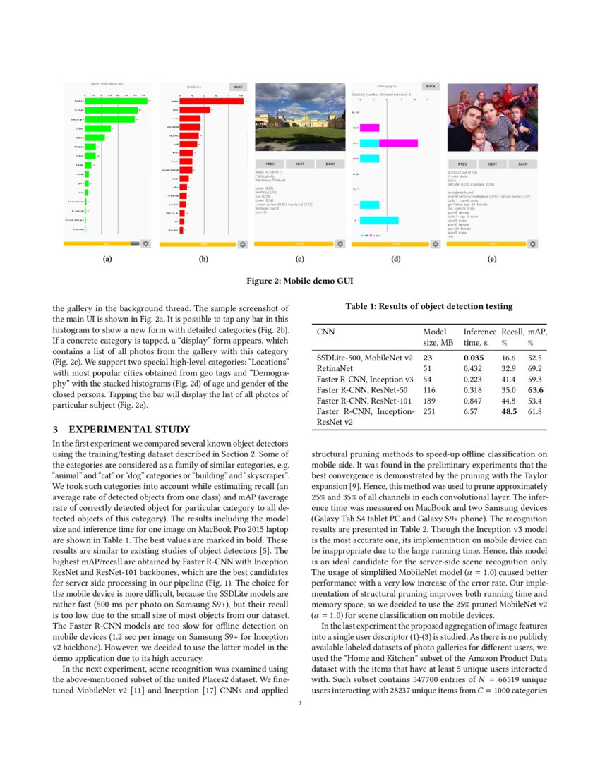 User Preference Prediction In Visual Data On Mobile Devices Deepai
