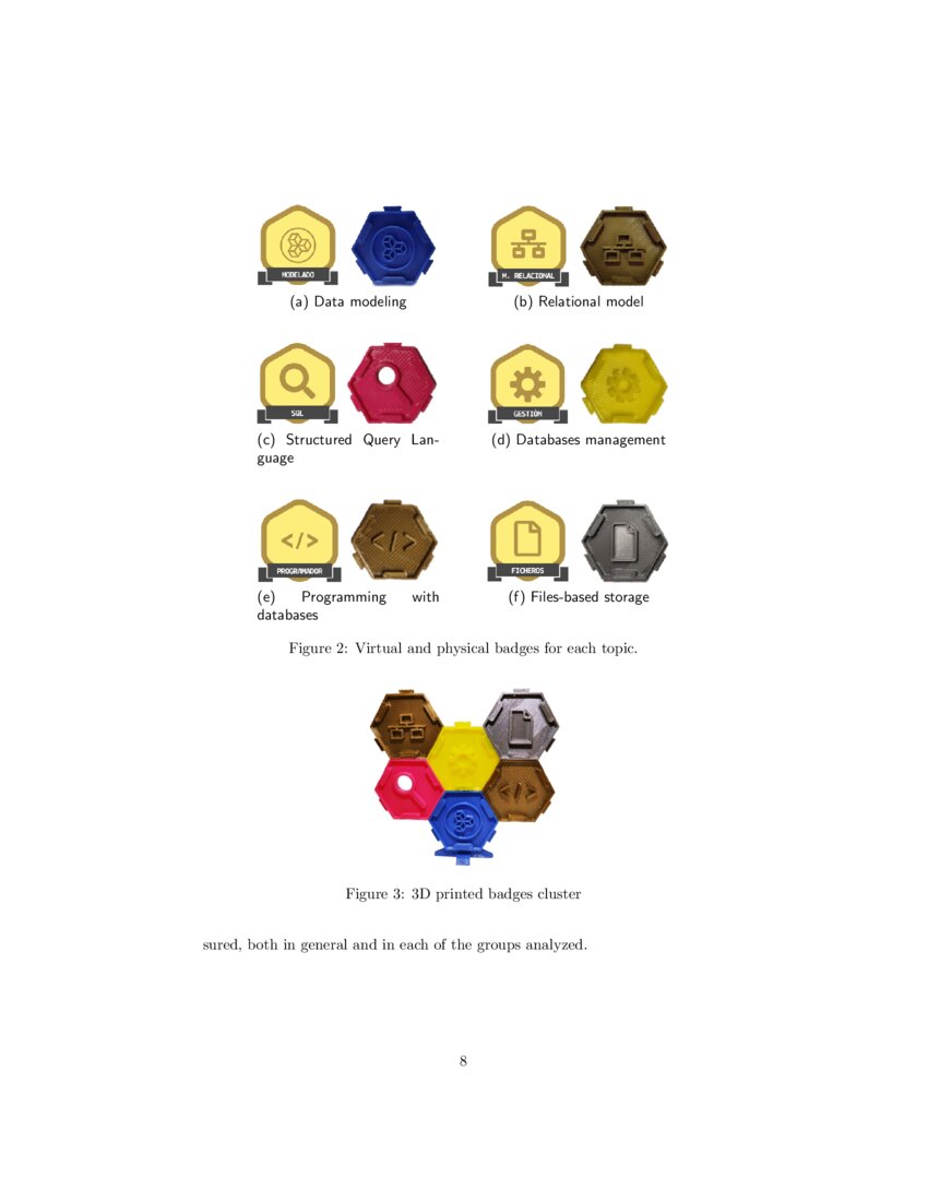 Using 3D printed badges to improve student performance and reduce ...