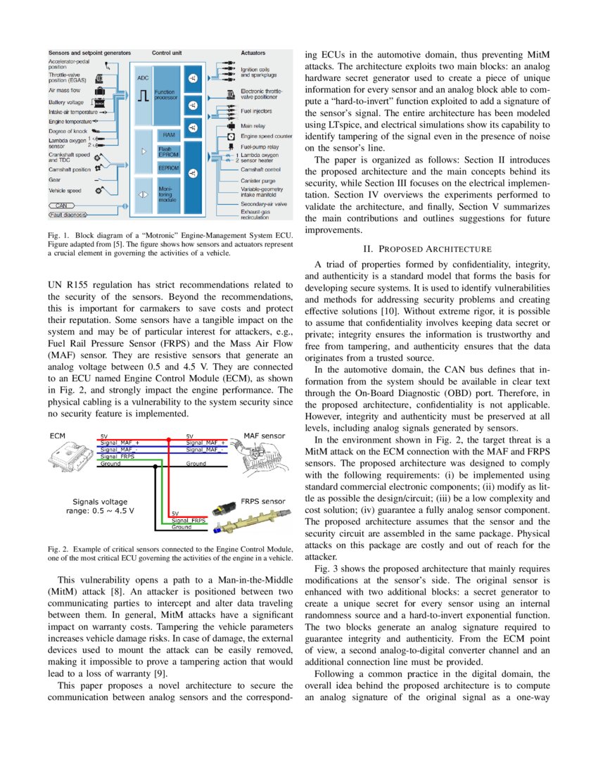 Using analog scrambling circuits for automotive sensor integrity and authenticity | DeepAI