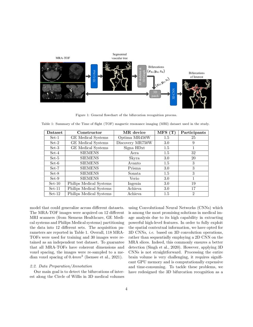 Using Deep Learning For An Automatic Detection And Classification Of The Vascular Bifurcations