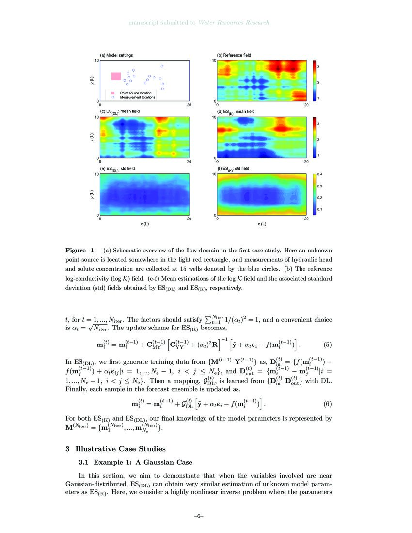 Using Deep Learning To Improve Ensemble Smoother Applications To Subsurface Characterization
