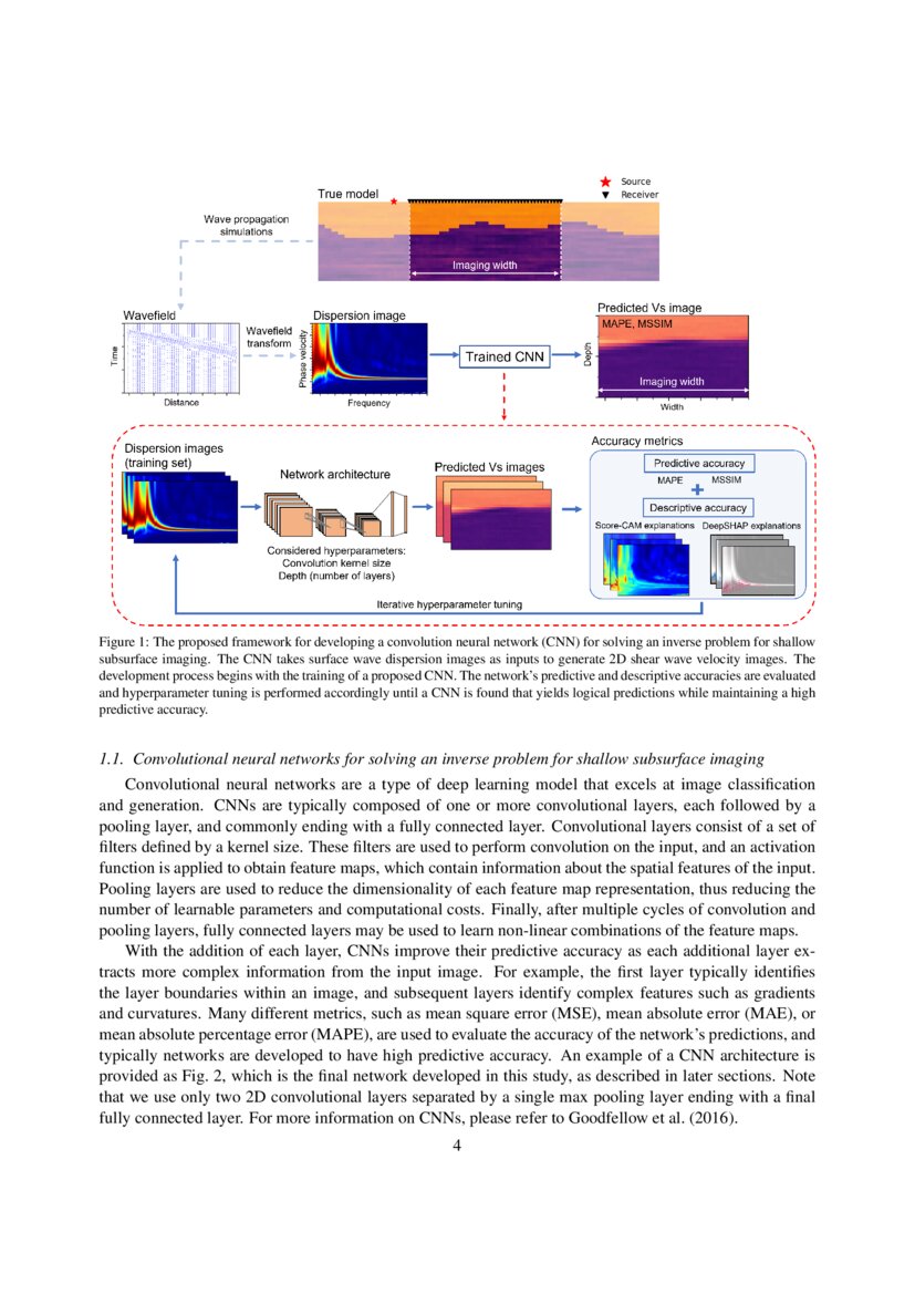 Using Explainability To Design Physics Aware Cnns For Solving Subsurface Inverse Problems Deepai