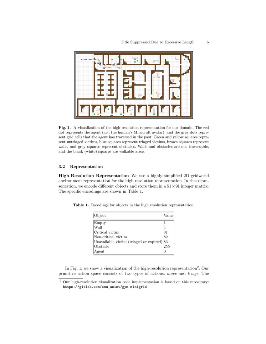 Using Features At Multiple Temporal And Spatial Resolutions To Predict Human Behavior In Real