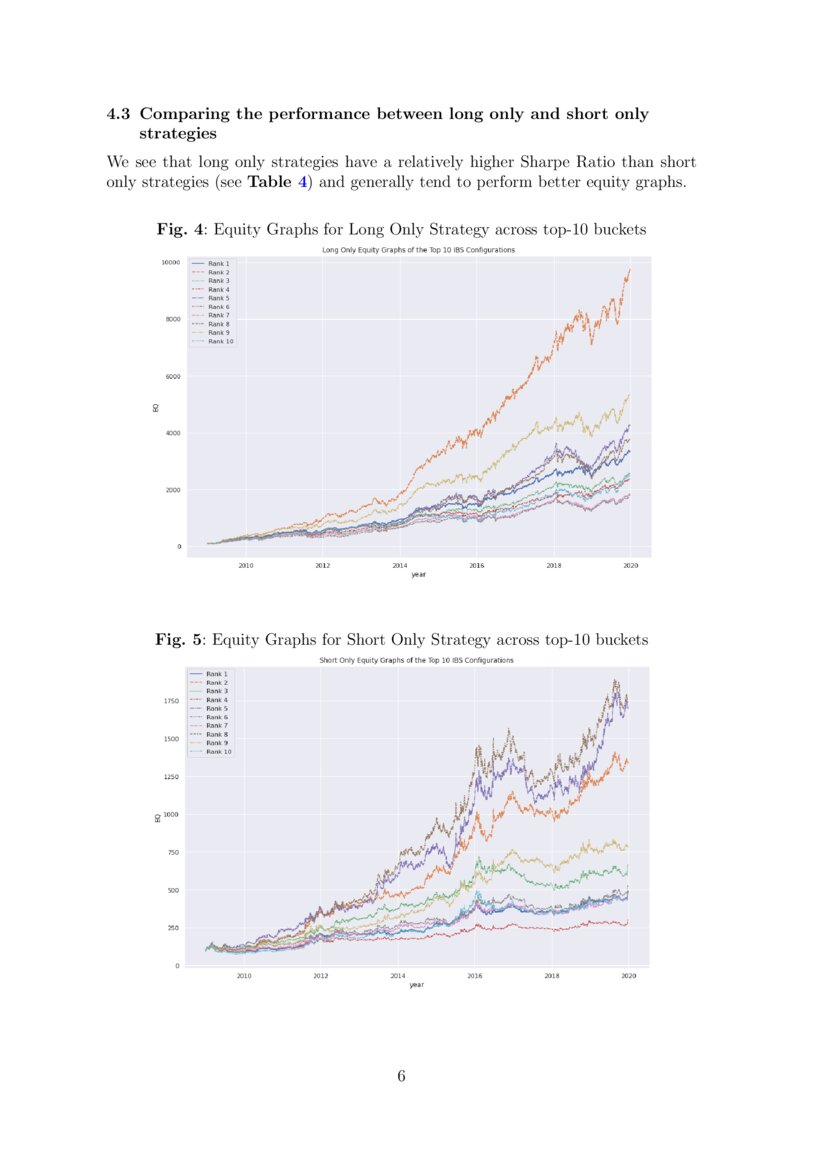 Using Internal Bar Strength as a Key Indicator for Trading Country ETFs ...