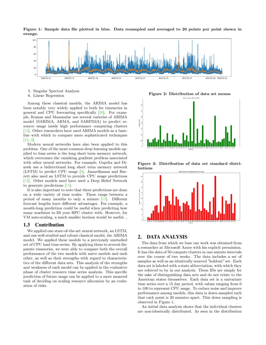 Using LSTM and SARIMA Models to Forecast Cluster CPU Usage | DeepAI