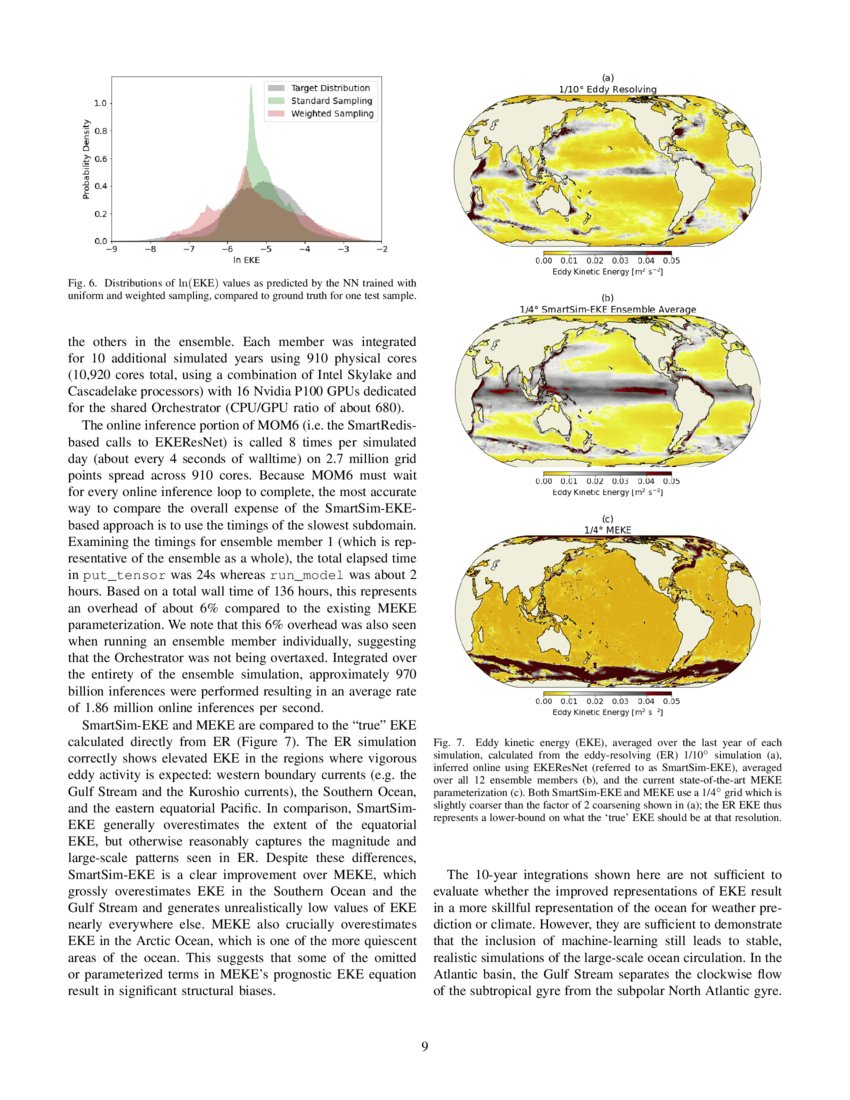 Using Machine Learning at Scale in HPC Simulations with SmartSim: An ...