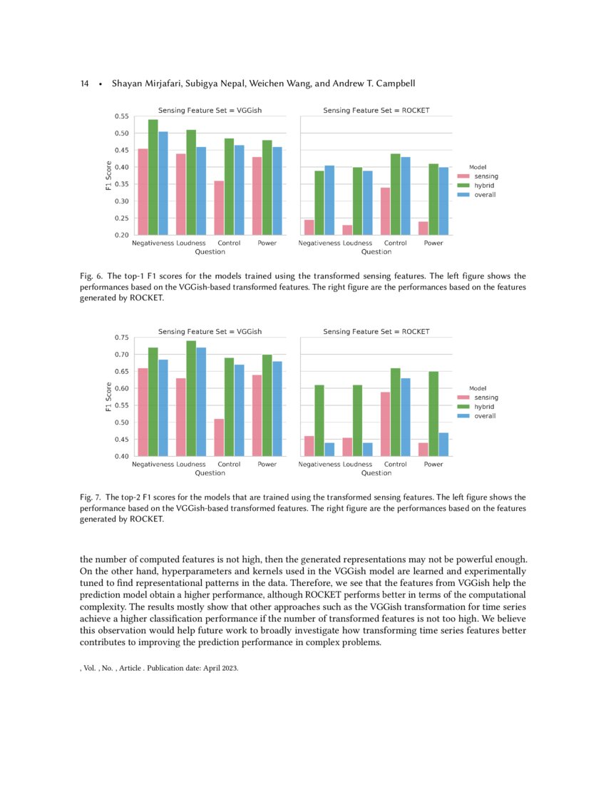 Using Mobile Data and Deep Models to Assess Auditory Verbal ...