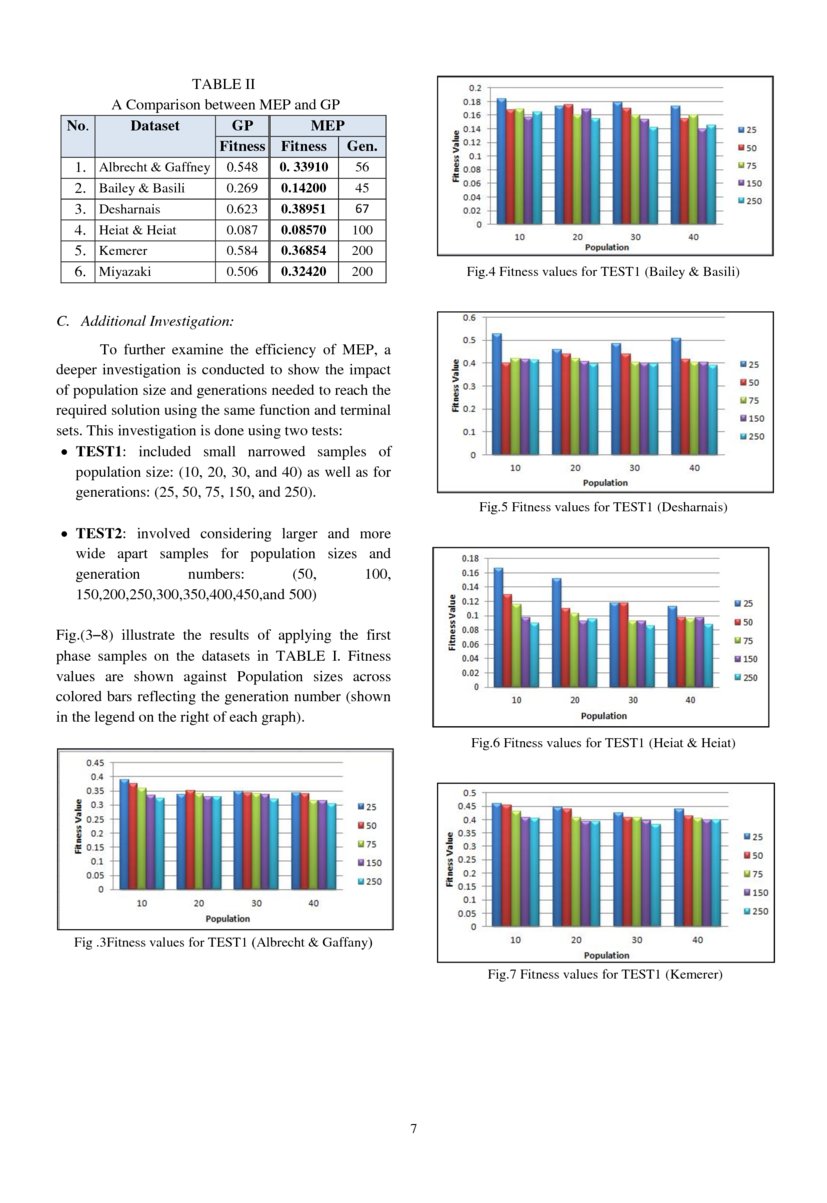 Using Multi Expression Programming in Software Effort Estimation | DeepAI