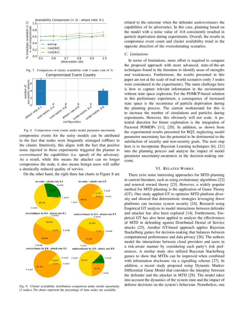 Using POMDP-based Approach to Address Uncertainty-Aware Adaptation for ... Using POMDP-based Approach to Address Uncertainty-Aware Adaptation for ...