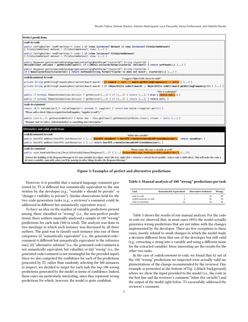 Using Pre-Trained Models to Boost Code Review Automation | DeepAI