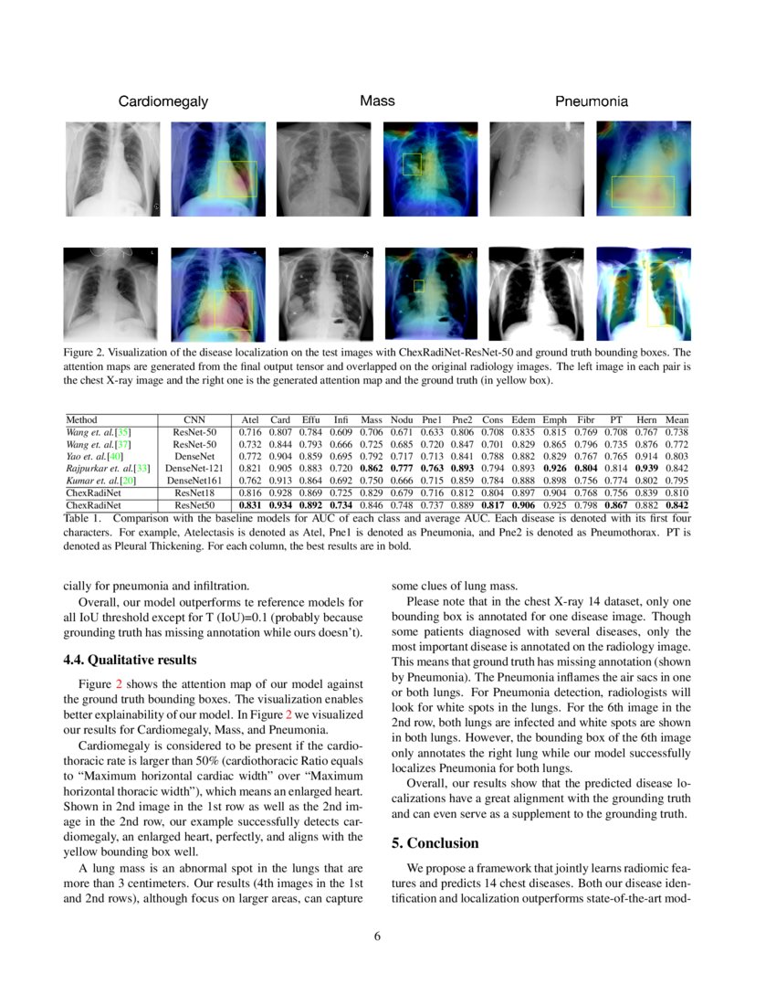 Using Radiomics as Prior Knowledge for Abnormality Classification and ... Using Radiomics as Prior Knowledge for Abnormality Classification and ...