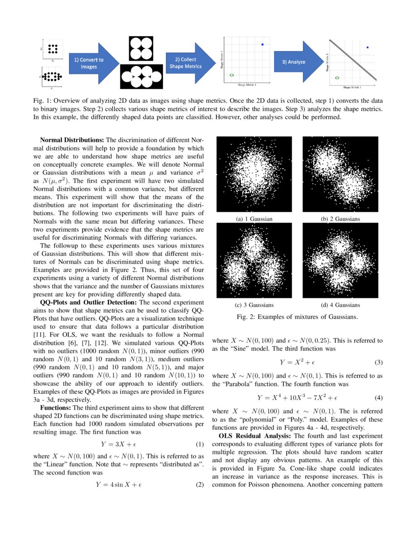 Using Shape Metrics to Describe 2D Data Points | DeepAI