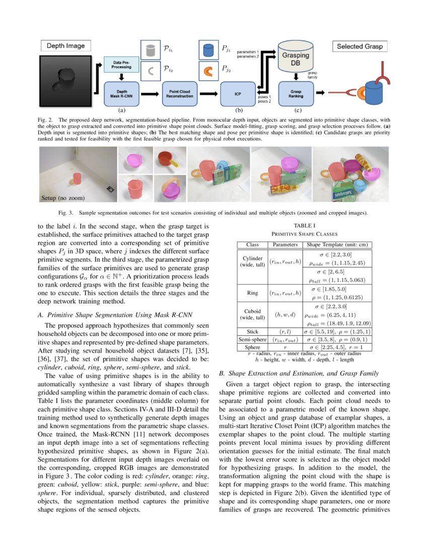 Using Synthetic Data And Deep Networks To Recognize Primitive Shapes For Object Grasping Deepai 