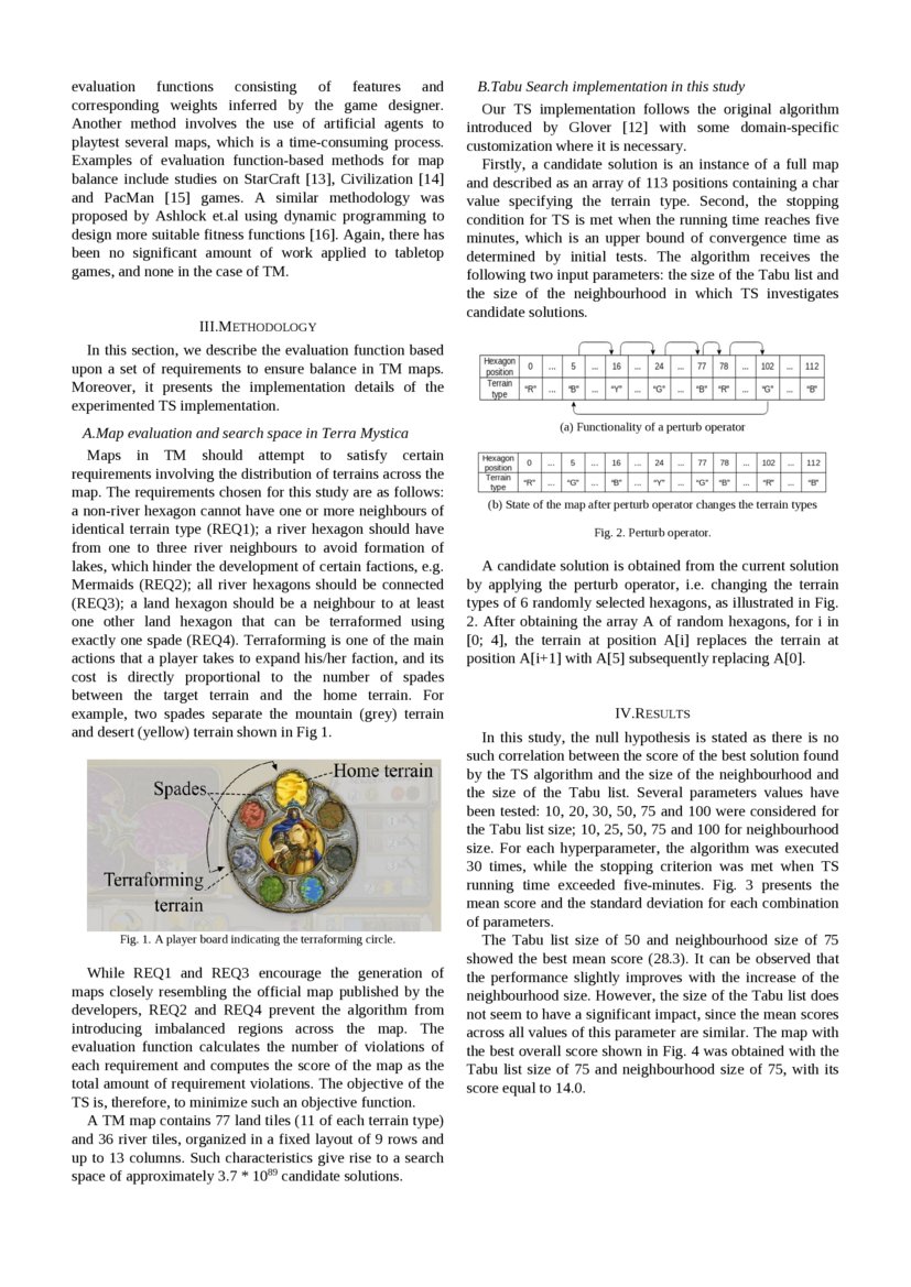 Using Tabu Search Algorithm For Map Generation In The Terra Mystica Tabletop Game Deepai 2971