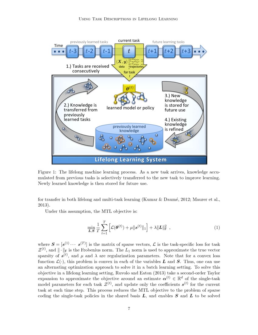 Using Task Descriptions in Lifelong Machine Learning for Improved ...