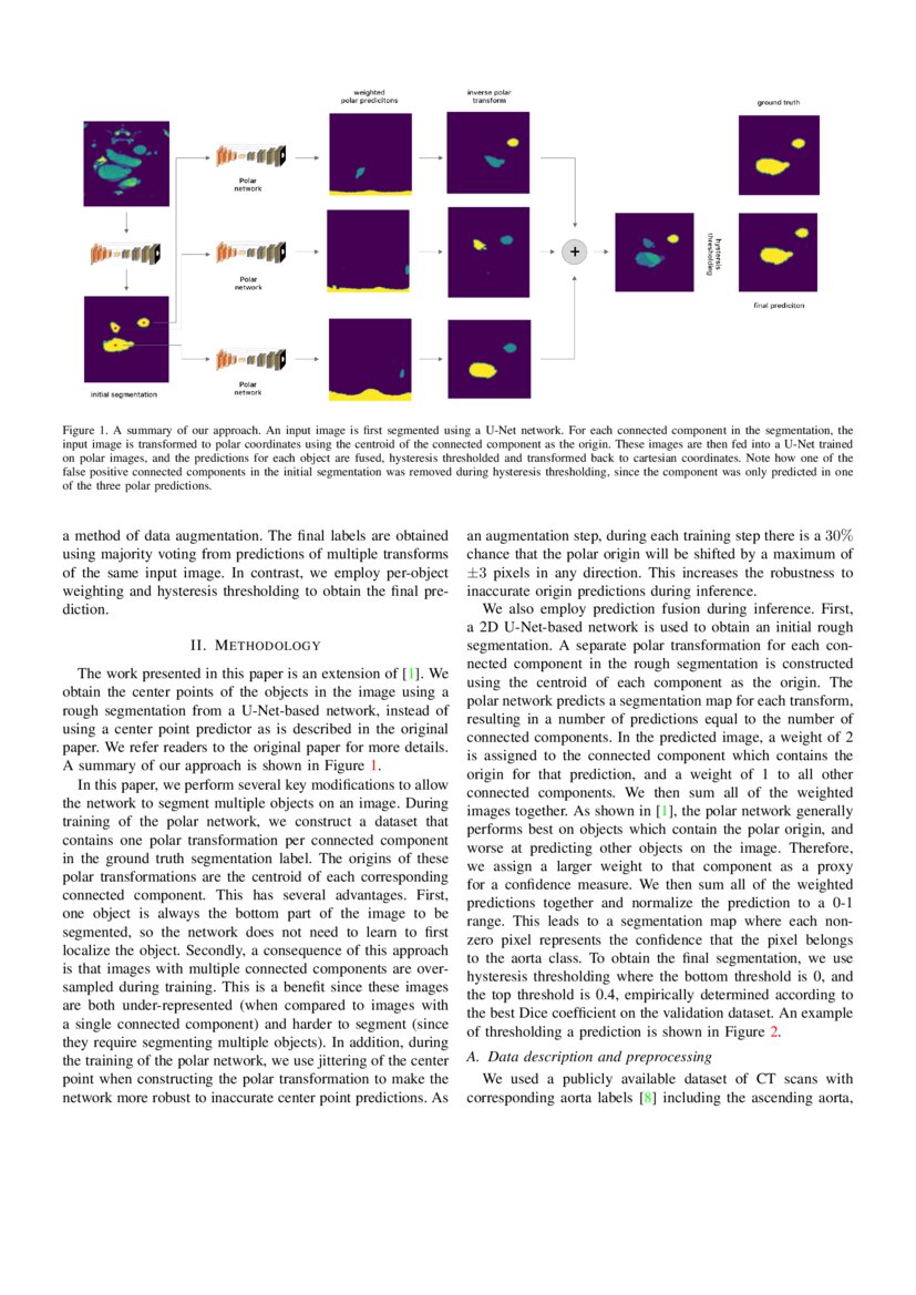 Using The Polar Transform For Efficient Deep Learning Based Aorta