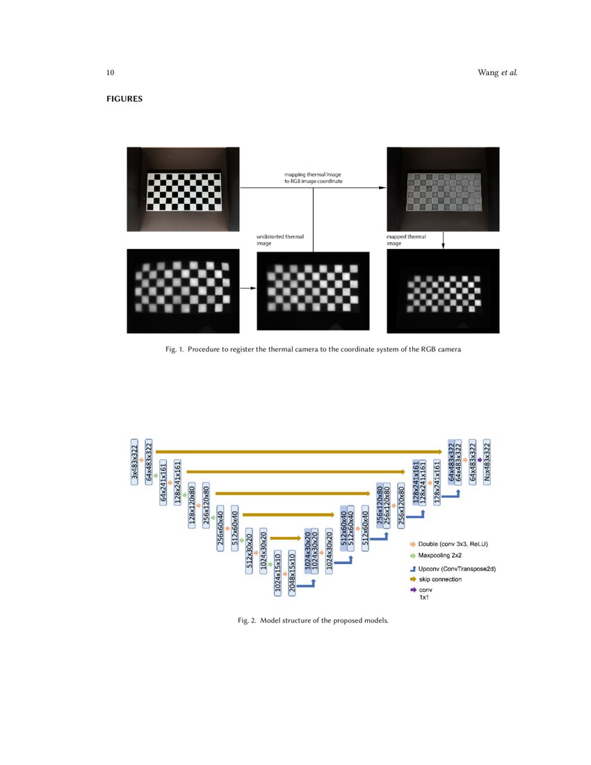Using Thermal Imaging to Measure Hand Hygiene Quality | DeepAI