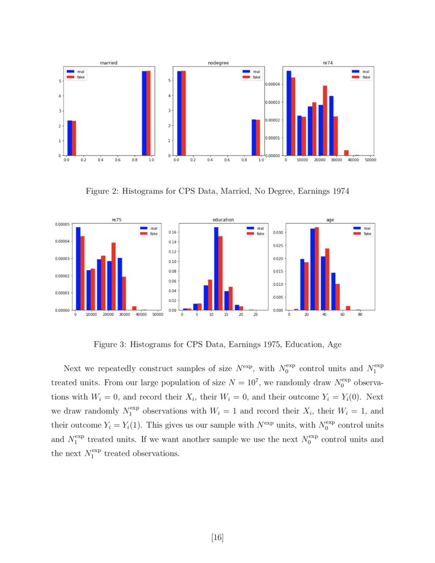 Using Wasserstein Generative Adversarial Networks for the Design of Monte Carlo Simulations | DeepAI
