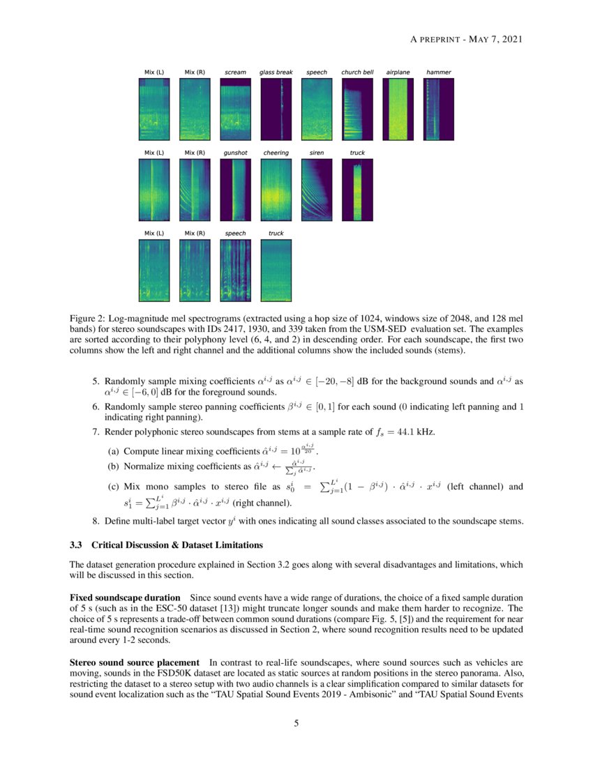 Usm Sed A Dataset For Polyphonic Sound Event Detection In Urban Sound Monitoring Scenarios