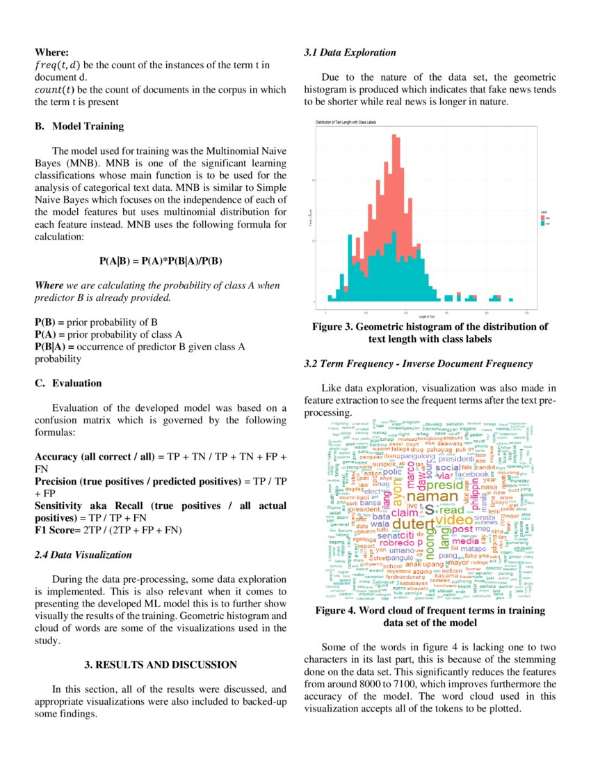 Utilization Of Multinomial Naive Bayes Algorithm And Term Frequency Inverse Document Frequency 8045
