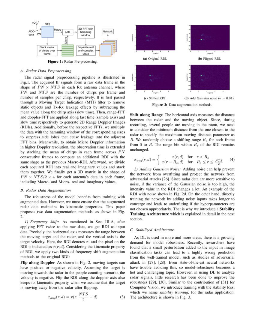 Utilizing Explainable Ai For Improving The Performance Of Neural 6888
