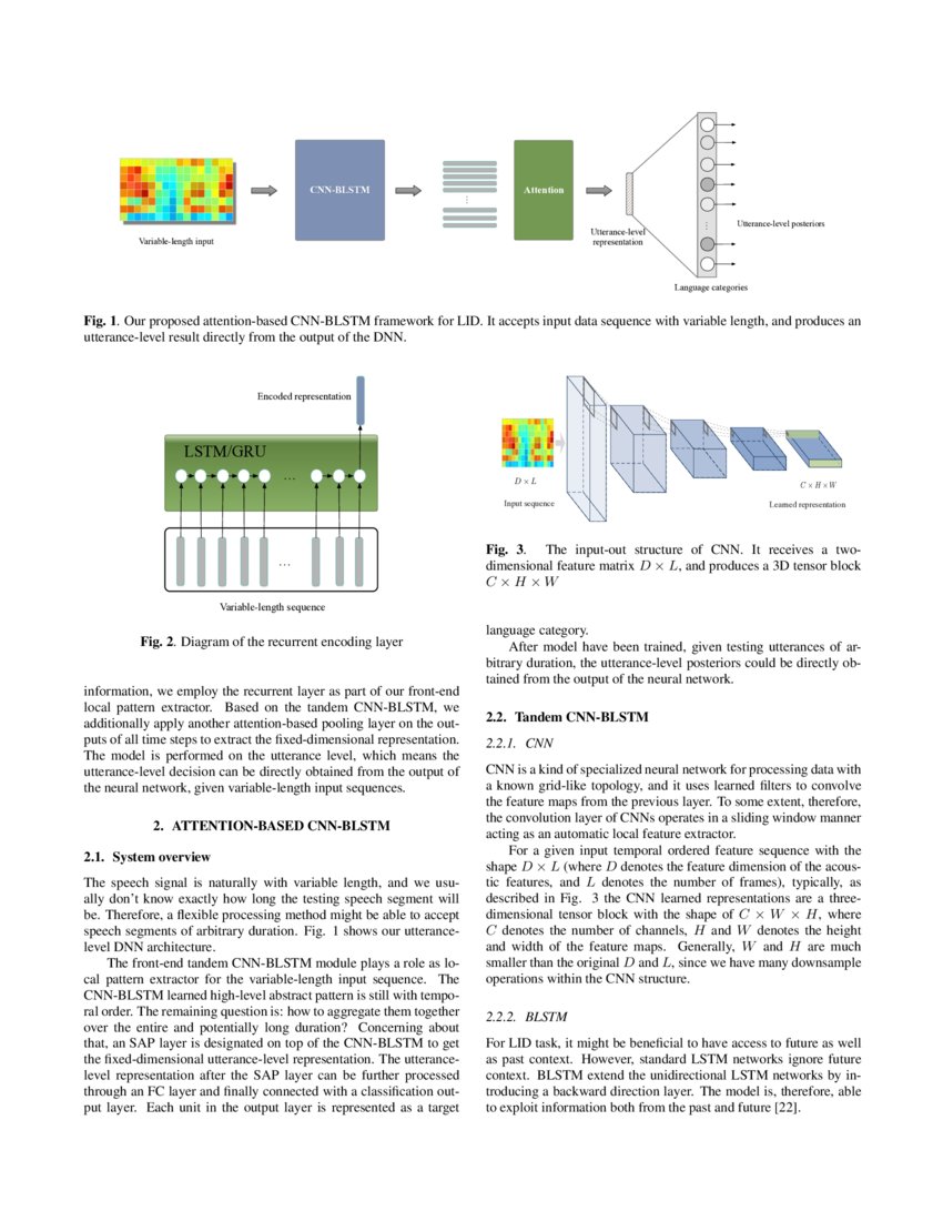 Utterance-level end-to-end language identification using attention-based CNN-BLSTM | DeepAI