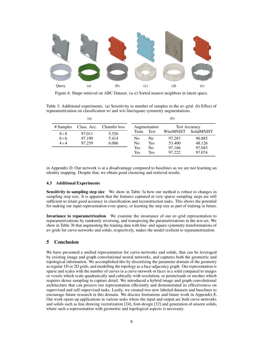 UV-Net: Learning from Curve-Networks and Solids | DeepAI