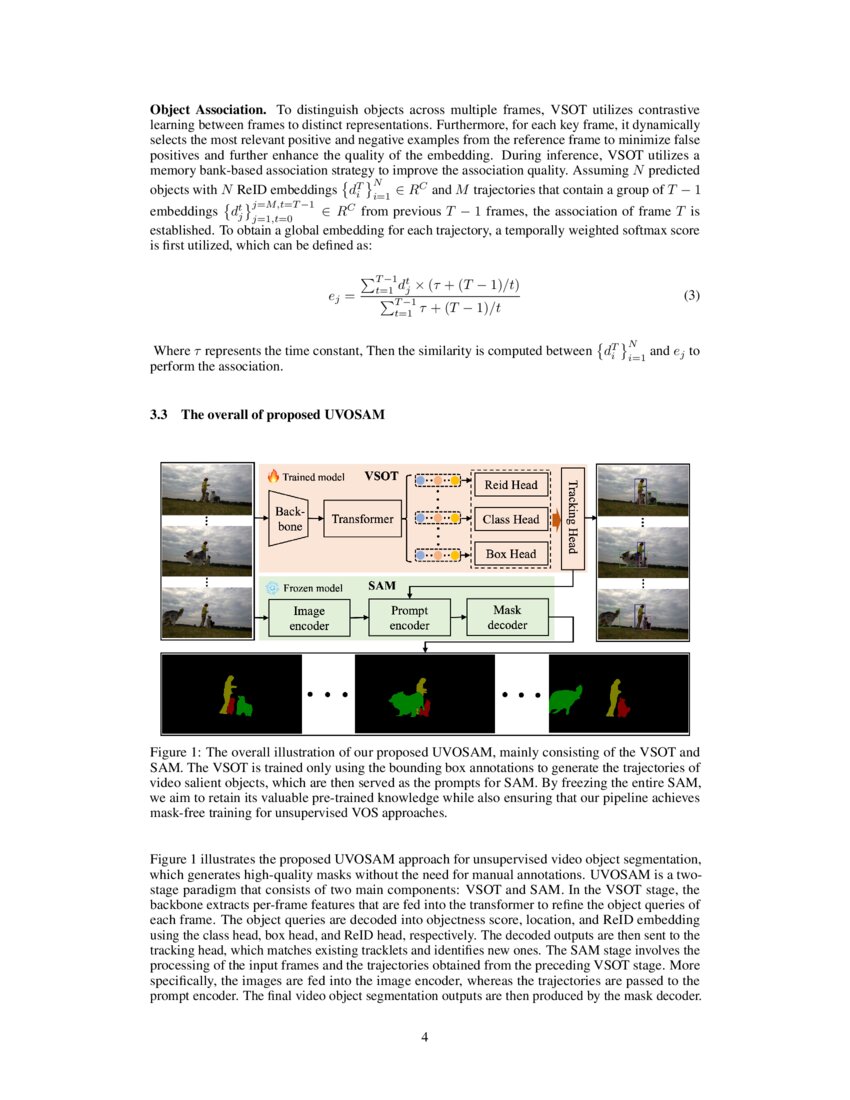 UVOSAM: A Mask-free Paradigm for Unsupervised Video Object Segmentation ... UVOSAM: A Mask-free Paradigm for Unsupervised Video Object Segmentation ...