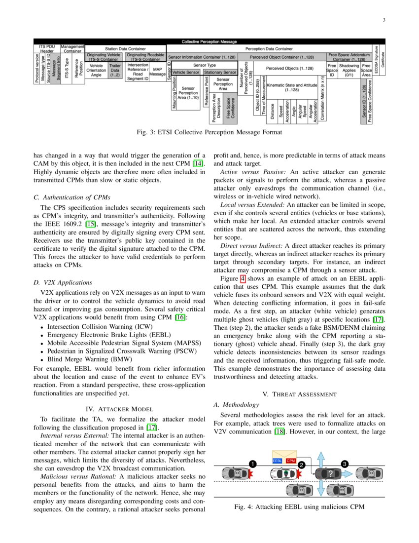 V2x Misbehavior And Collective Perception Service Considerations For Standardization Deepai