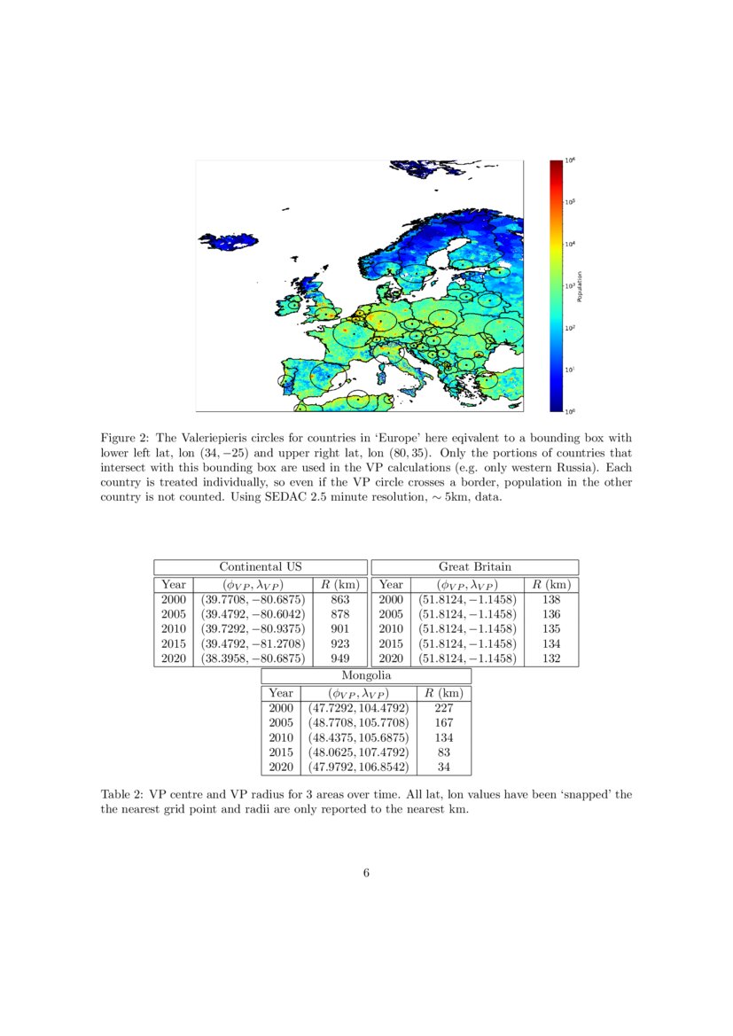 Valeriepieris Circles for Spatial Data Analysis | DeepAI