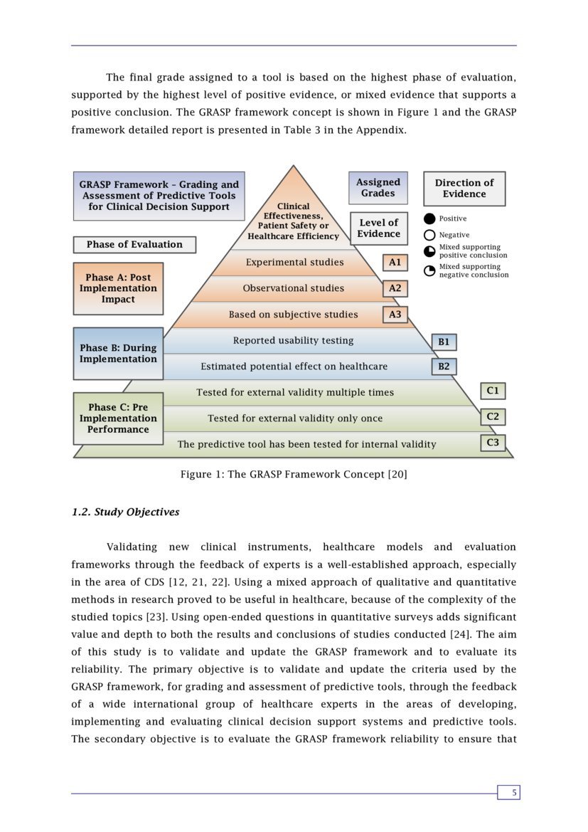Validating and Updating GRASP: A New Evidence-Based Framework for ...