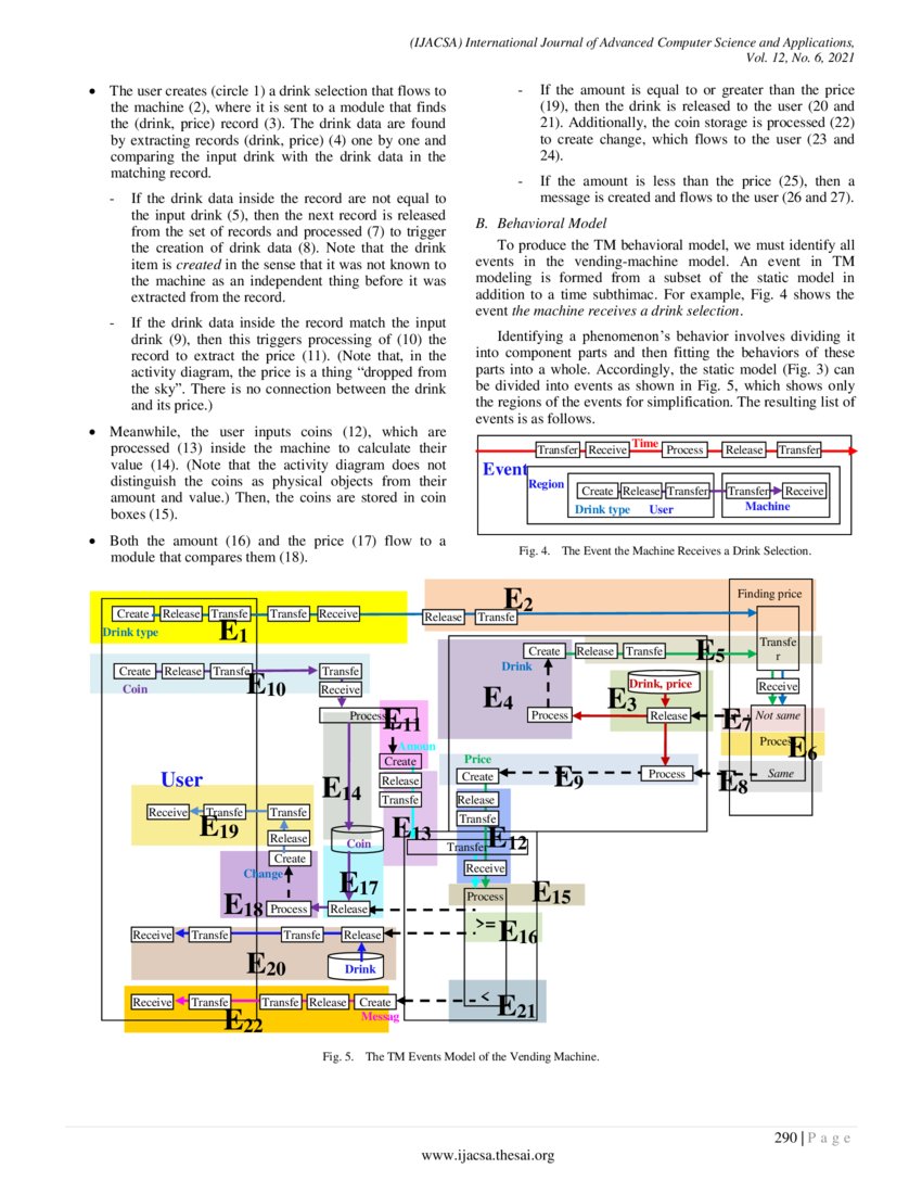 Validation: Conceptual versus Activity Diagram Approaches | DeepAI