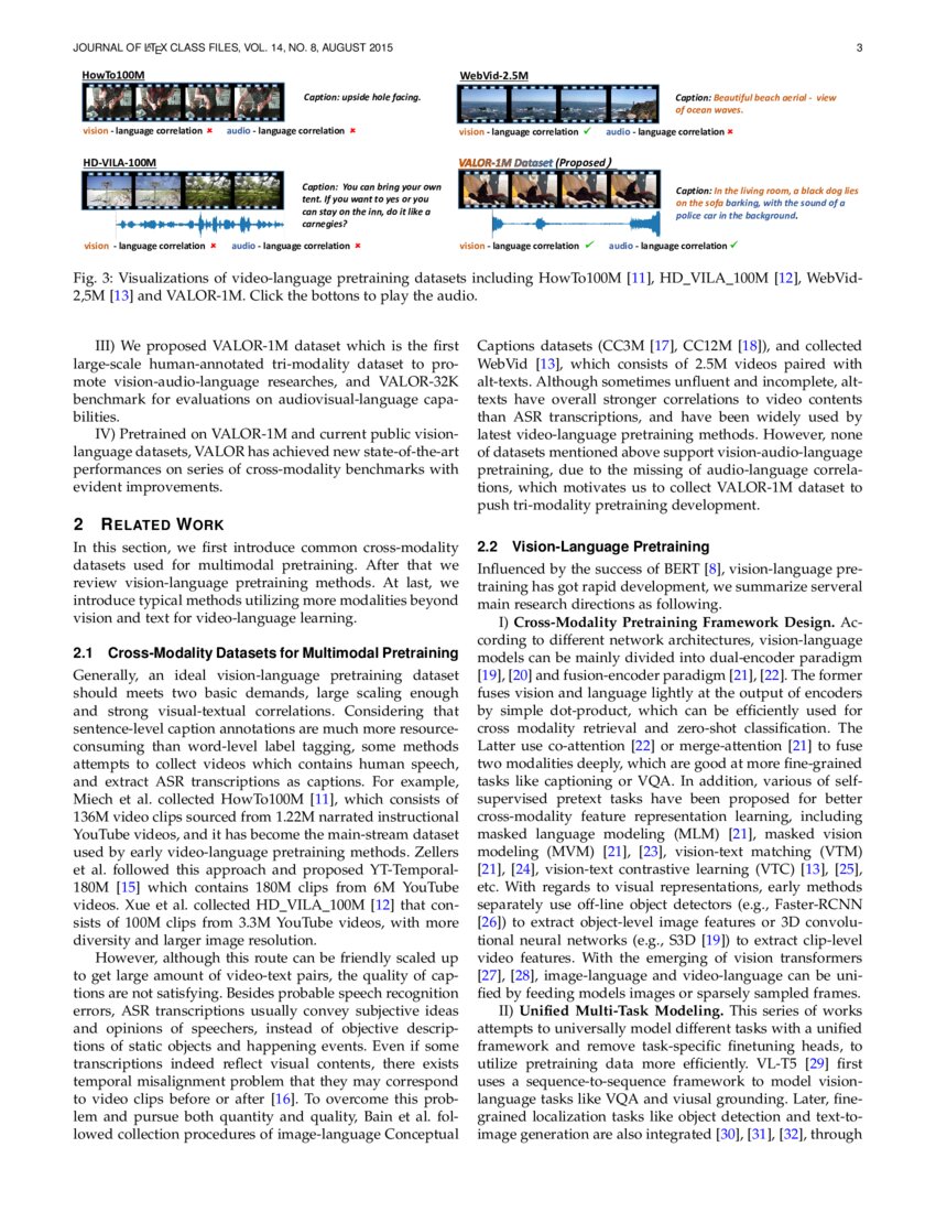 VALOR: Vision-Audio-Language Omni-Perception Pretraining Model and ...