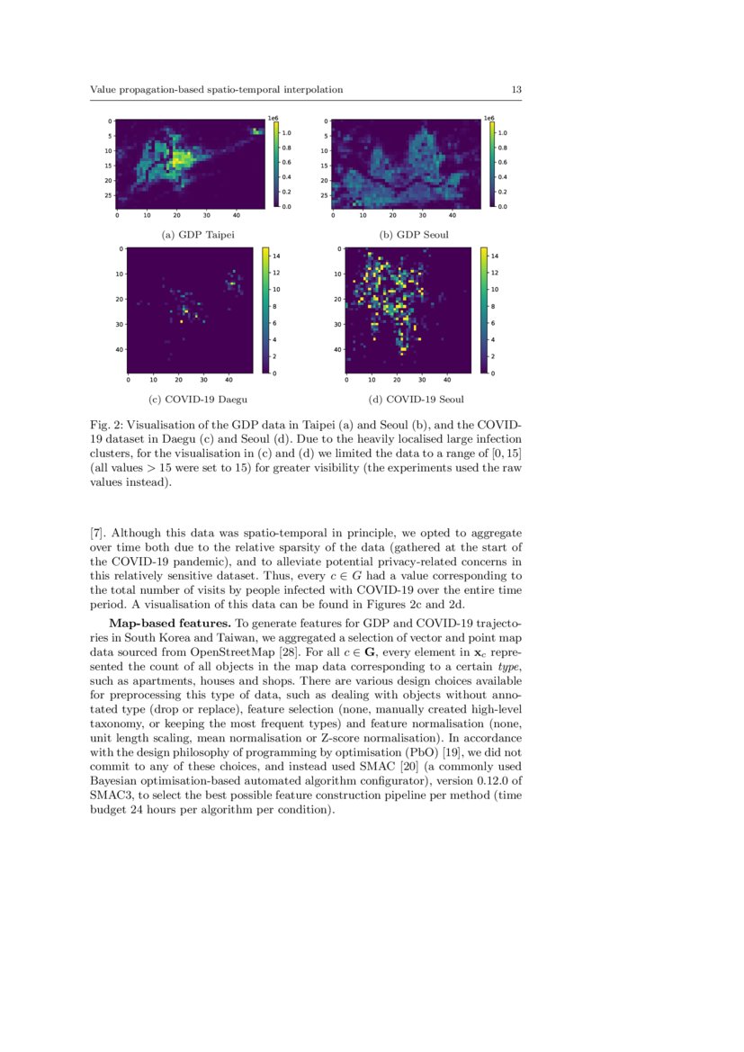 Value Propagation Based Spatio Temporal Interpolation Inspired By Markov Reward Processes Deepai