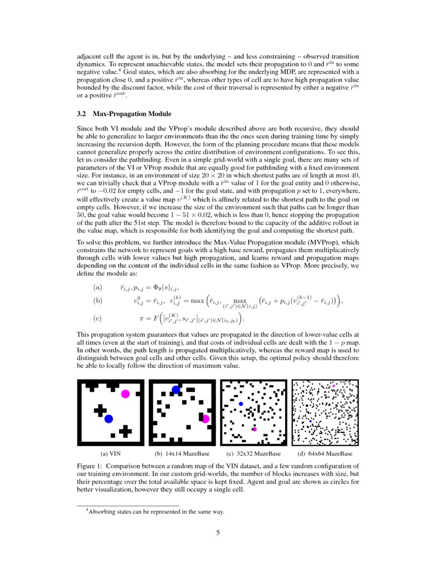 Value Propagation Networks | DeepAI