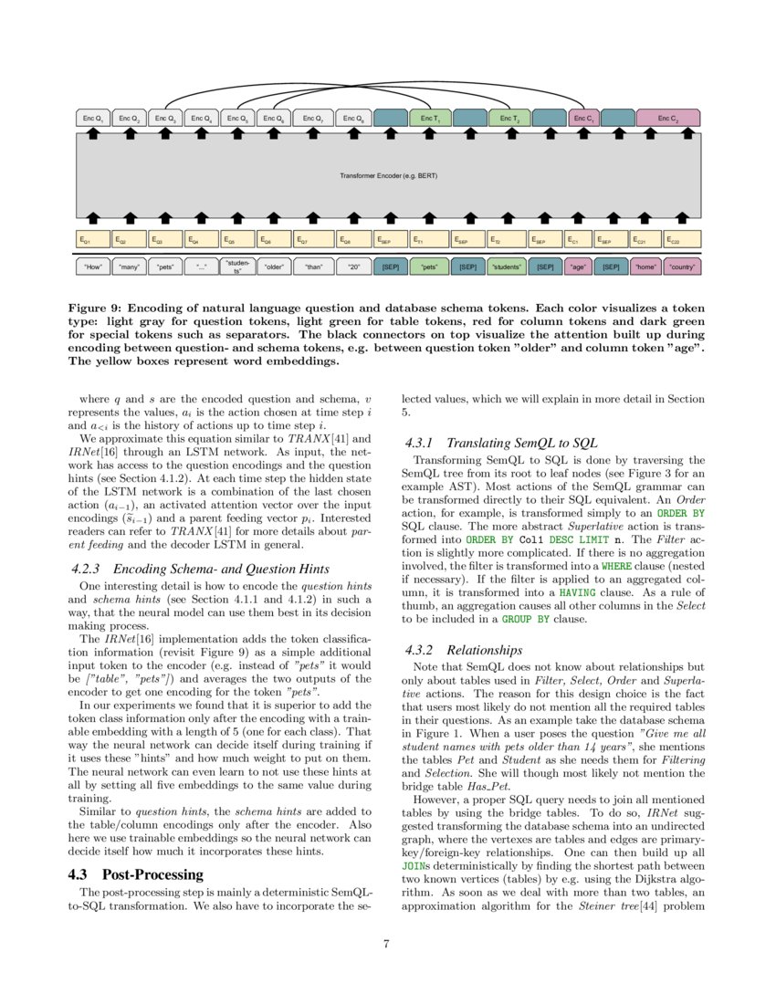 ValueNet: A Neural Text-to-SQL Architecture Incorporating Values | DeepAI