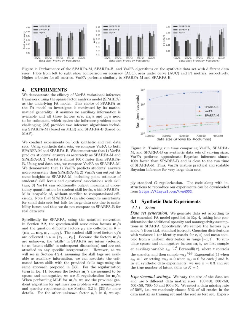 VarFA: A Variational Factor Analysis Framework For Efficient Bayesian Learning Analytics | DeepAI
