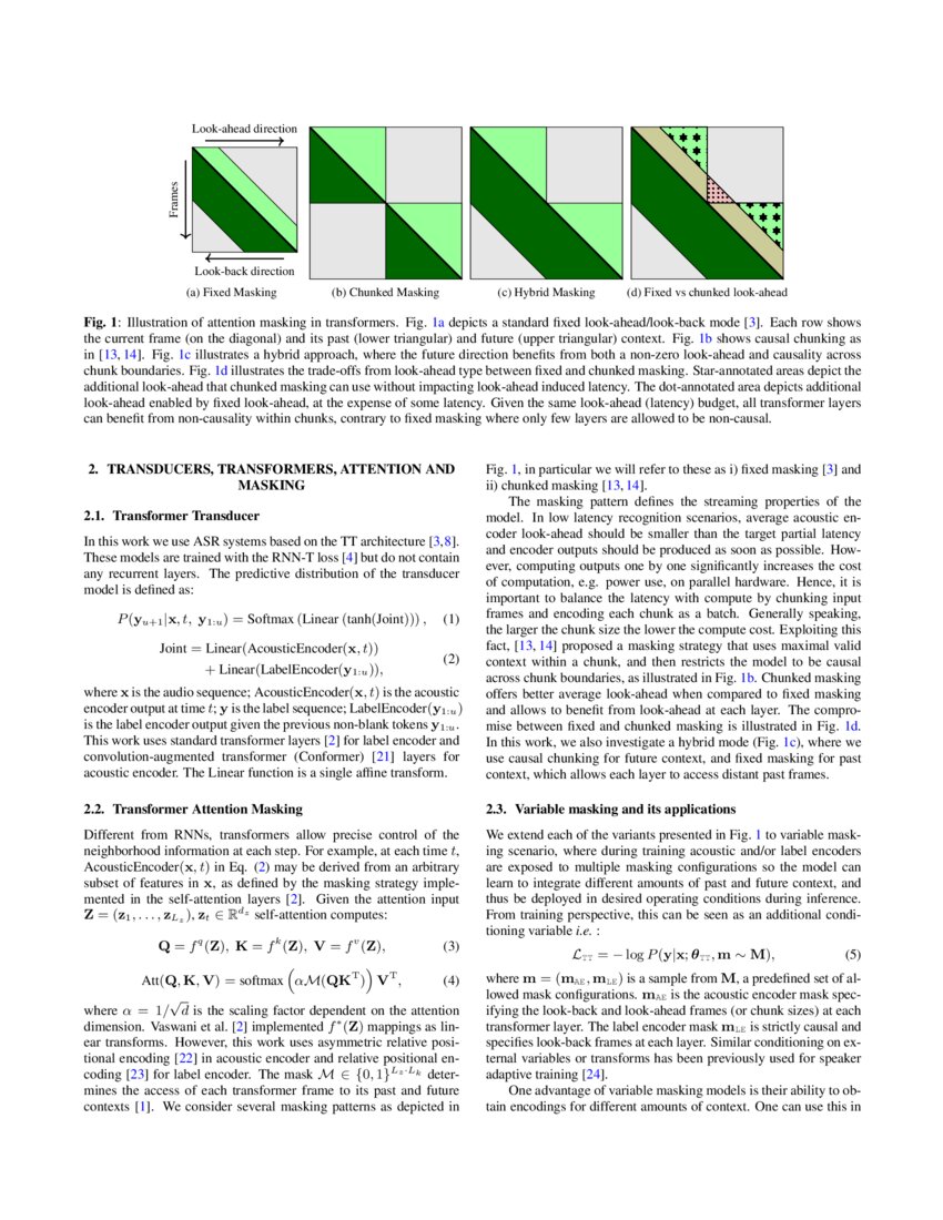 Variable Attention Masking For Configurable Transformer Transducer Speech Recognition Deepai