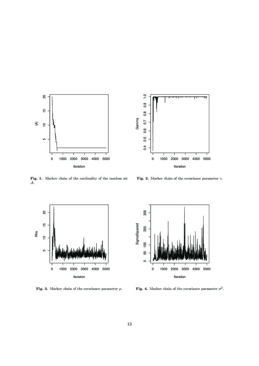 Variable Selection Using Nearest Neighbor Gaussian Processes | DeepAI Variable Selection Using Nearest Neighbor Gaussian Processes | DeepAI