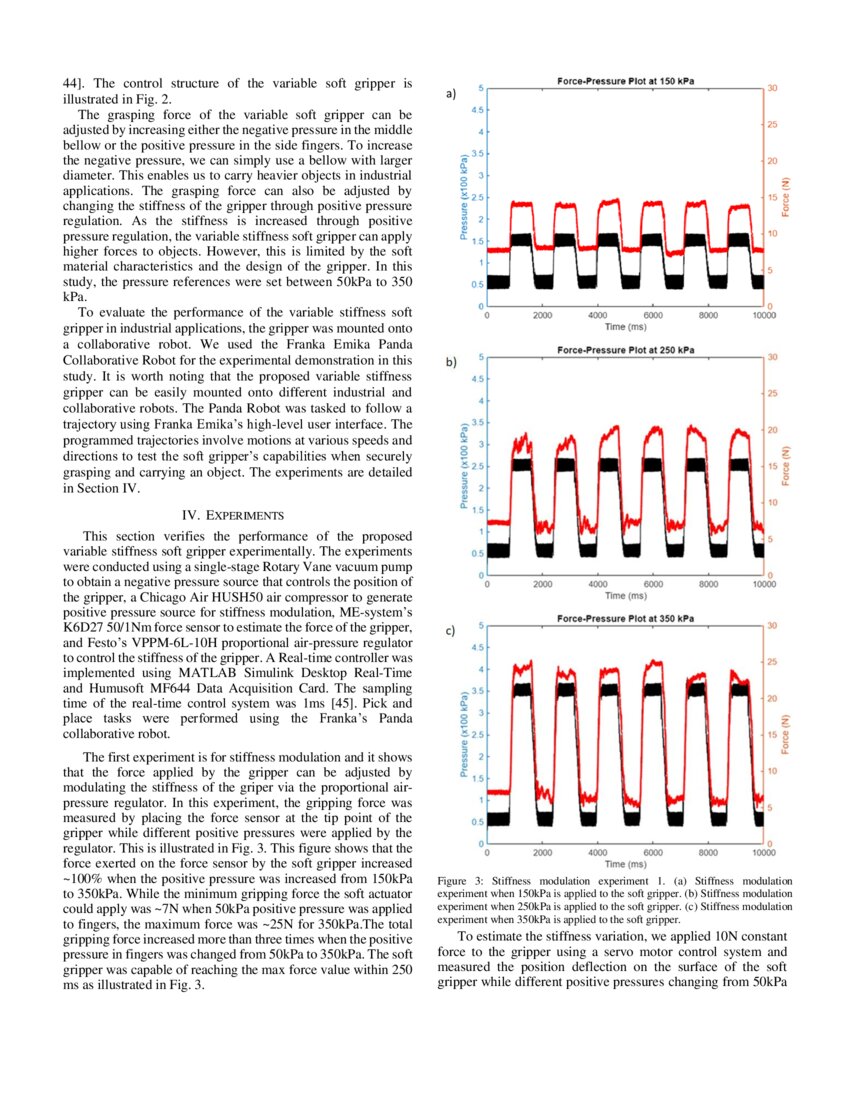 Variable Stiffness Improves Safety And Performance In Soft Robotics Deepai