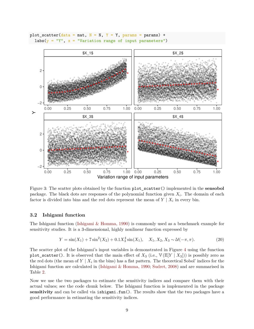 Variance Based Global Sensitivity Analysis Of Numerical Models Using R Deepai