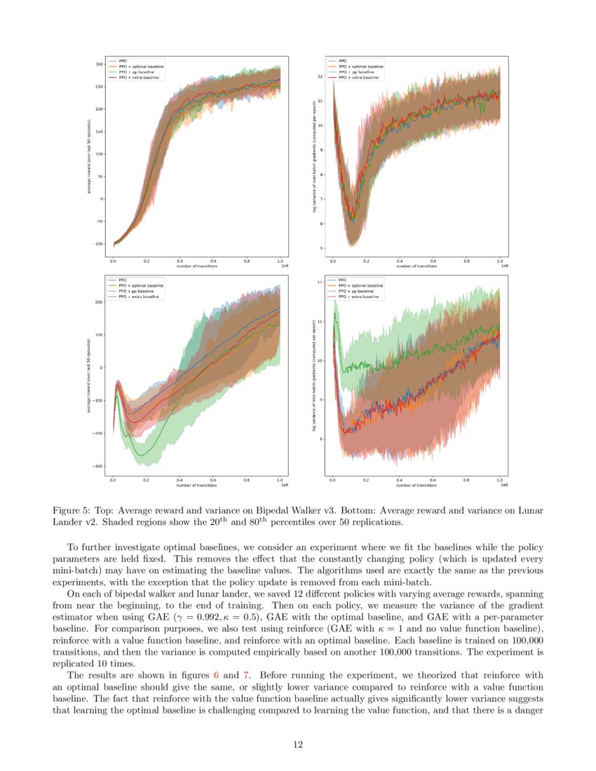 Variance Reduction For Score Functions Using Optimal Baselines Deepai