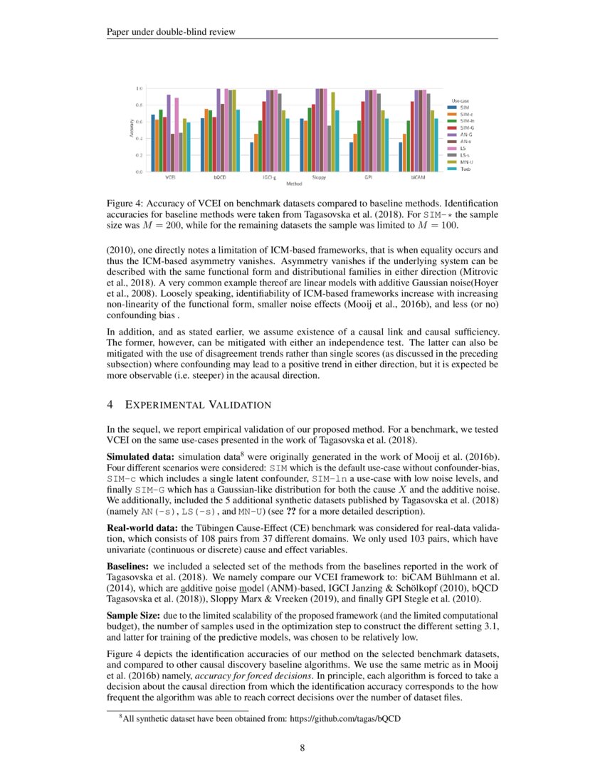 Variation-based Cause Effect Identification | DeepAI