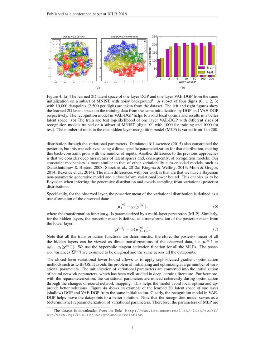 Variational Auto-encoded Deep Gaussian Processes | DeepAI