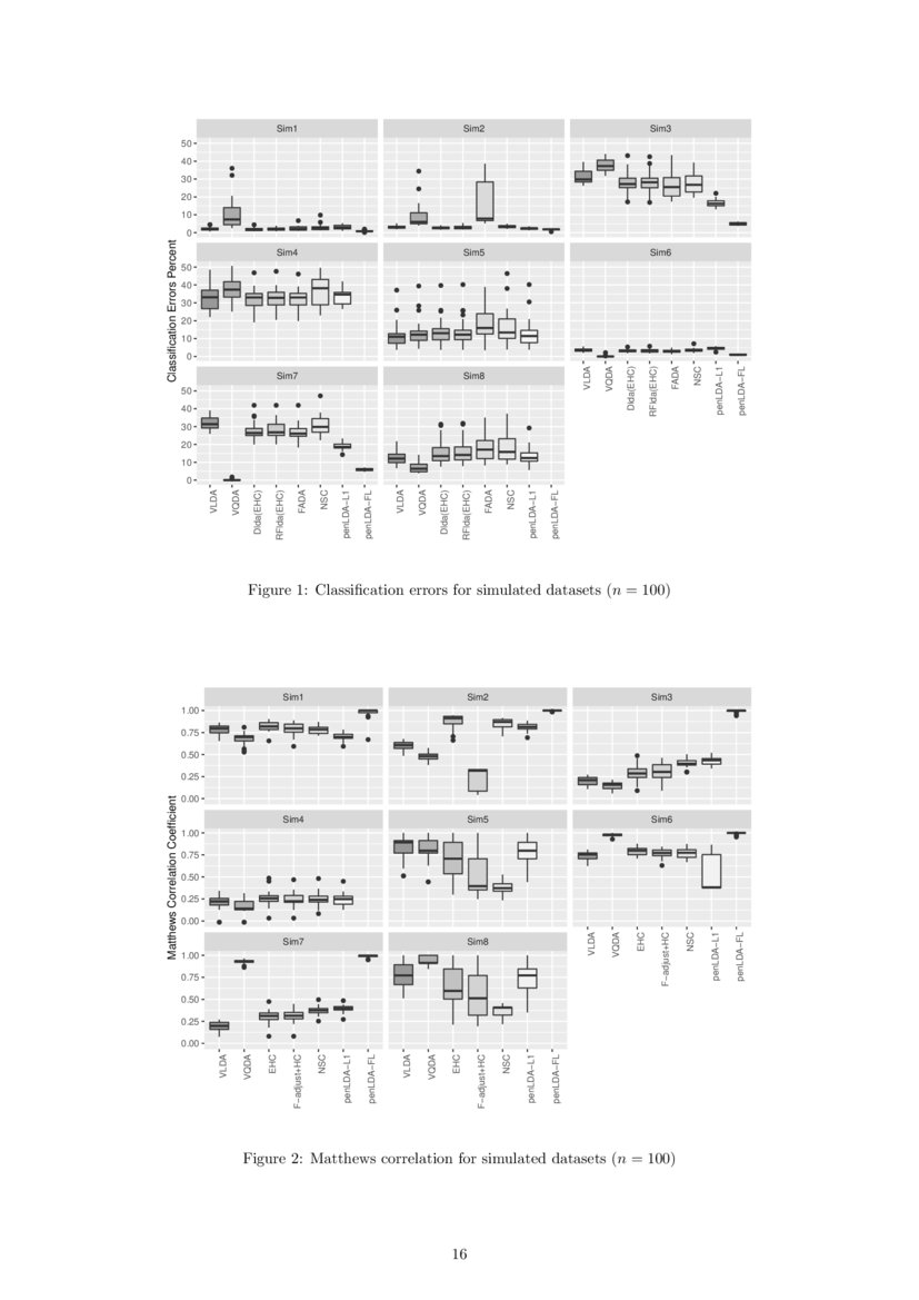 Variational Discriminant Analysis With Variable Selection Deepai