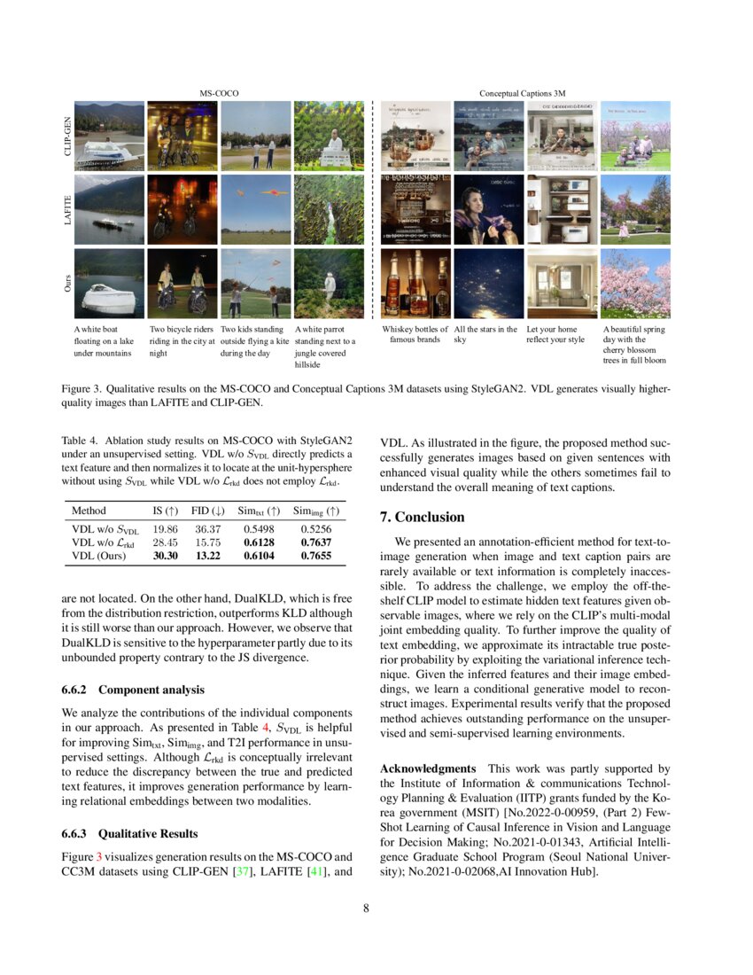 Variational Distribution Learning for Unsupervised Text-to-Image Generation | DeepAI