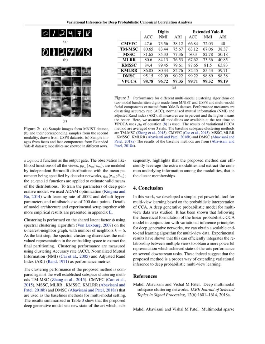 Variational Inference for Deep Probabilistic Canonical Correlation ... Variational Inference for Deep Probabilistic Canonical Correlation ...
